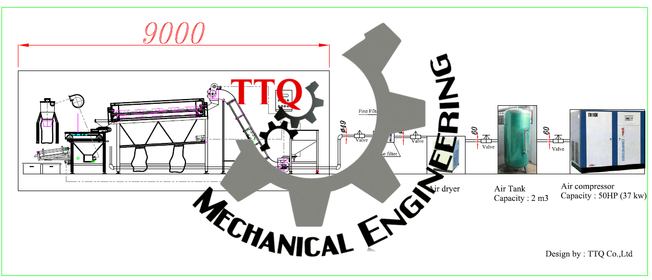 Cashew Peeling Machine | Best Cashew Peeling Machines | No. 1 Peeling ...
